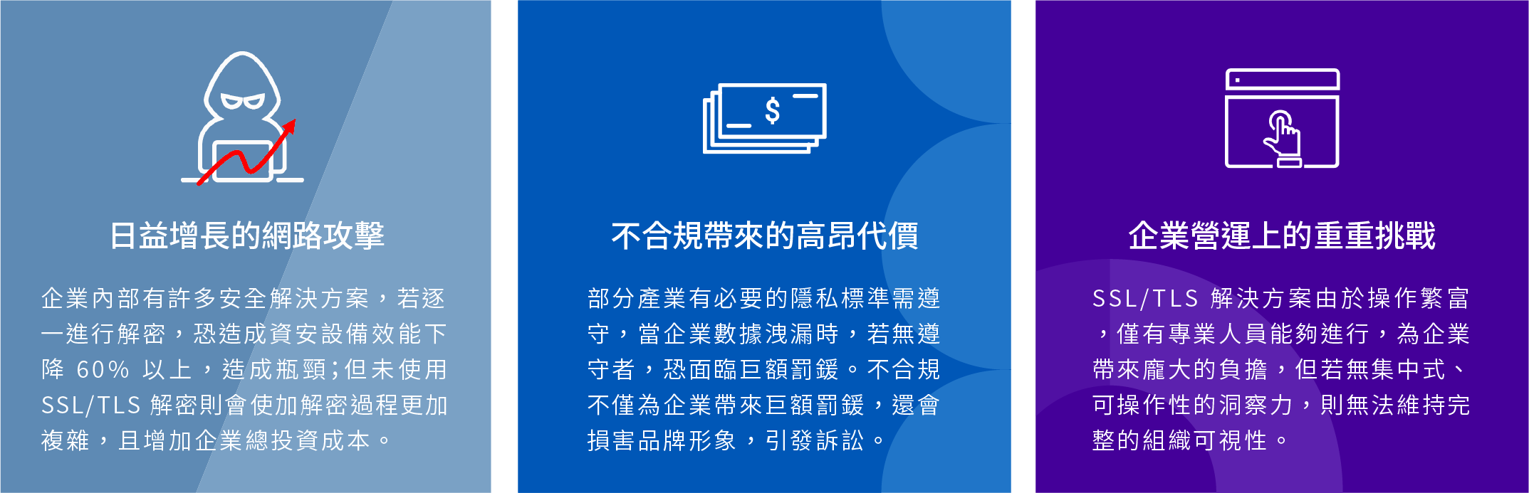 A10 Thunder SSLi 檢測網路加密資料的最佳利器 - A10 Networks 解決方案 | 碩泰網通Netcore ...