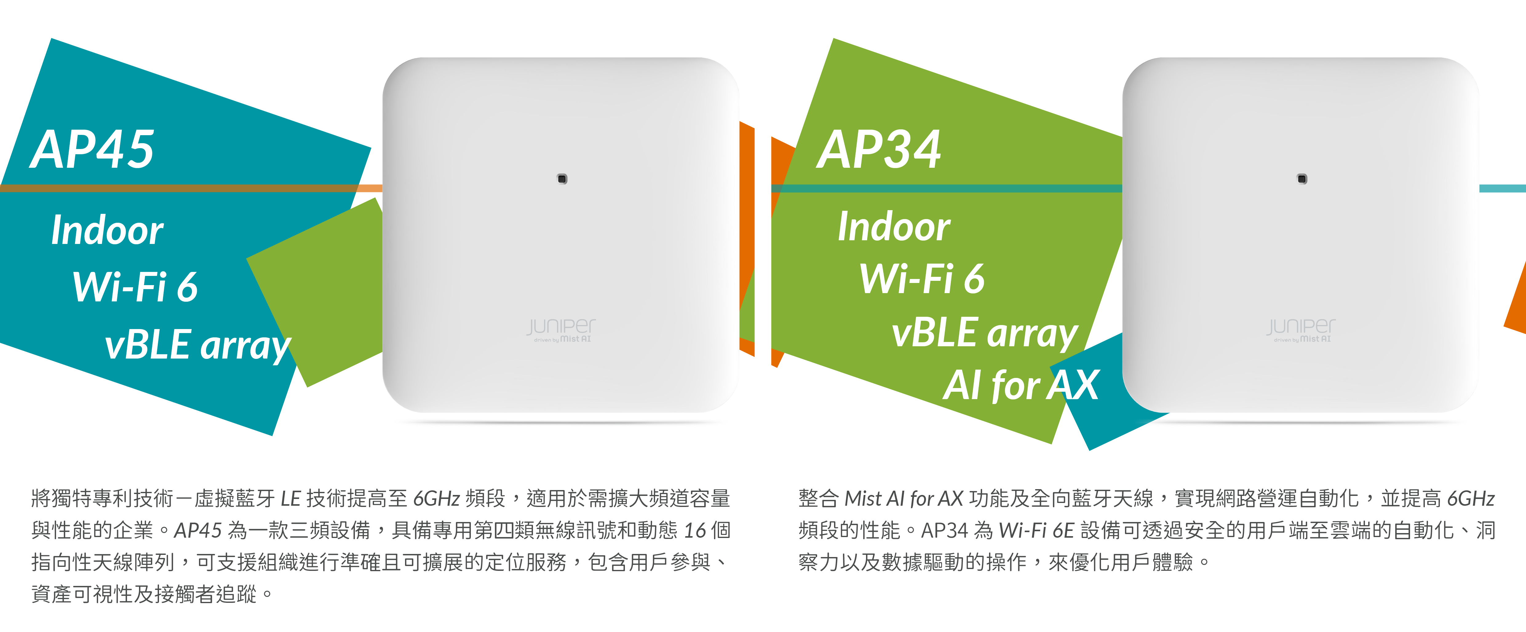 Juniper Mist Access Point - Juniper Networks 解決方案 | 碩泰網通Netcore Network ...