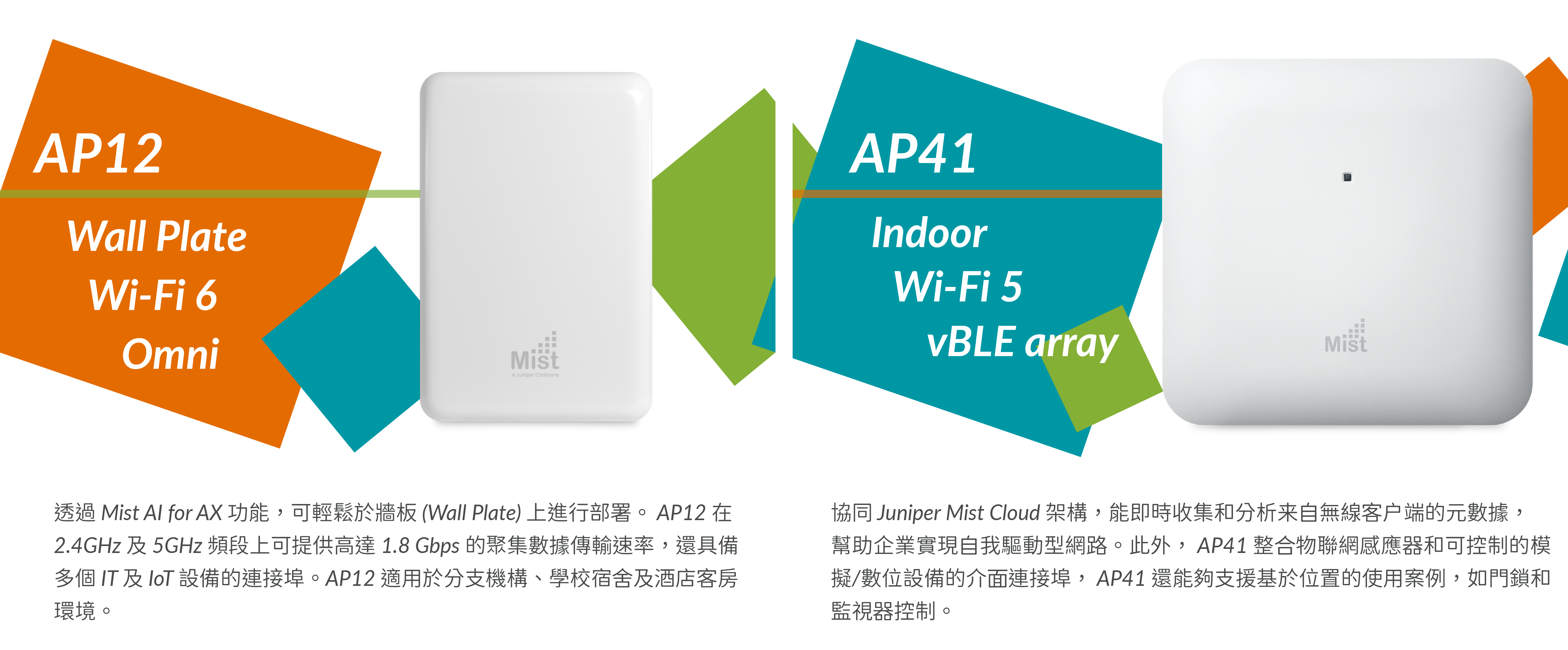 Juniper Mist Access Point - Juniper Networks 解決方案 | 碩泰網通Netcore Network ...