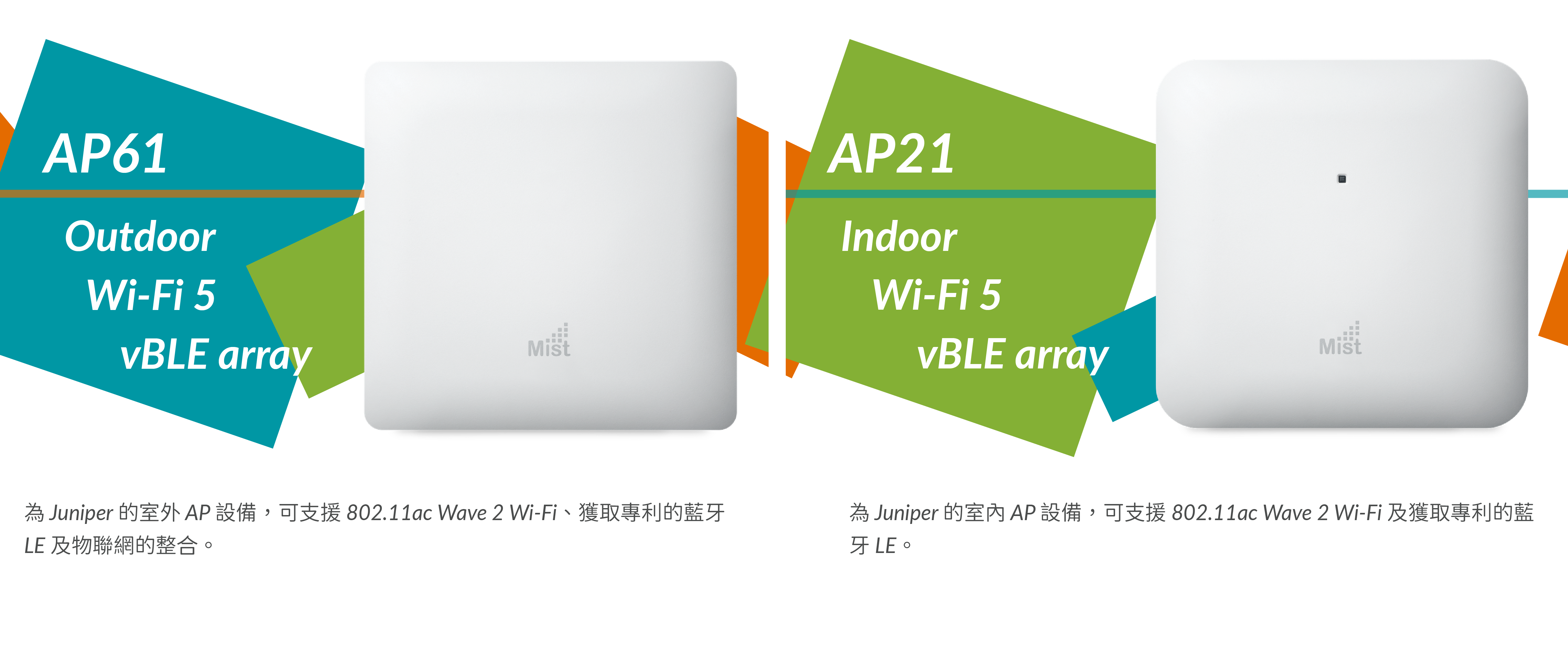 Juniper Mist Access Point - Juniper Networks 解決方案 | 碩泰網通Netcore Network ...
